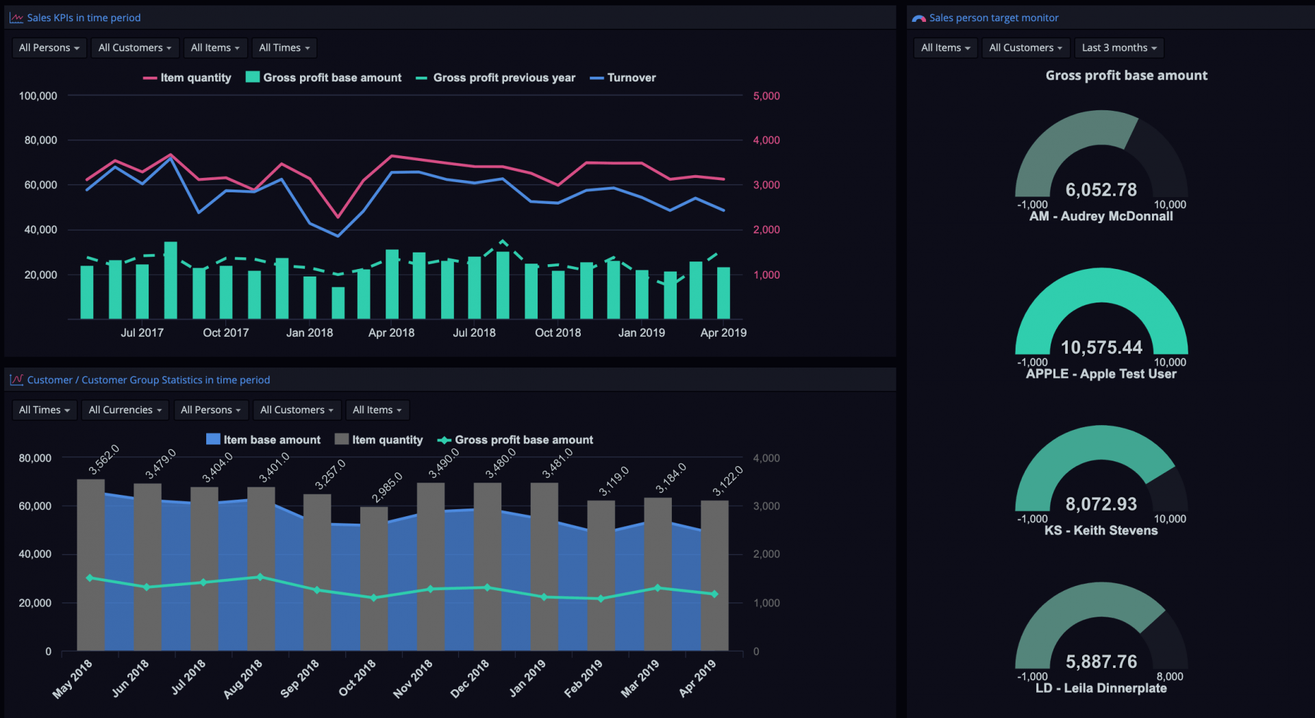Sharing is caring - introducing Wallboards in flex.bi – flex.bi Sharing is caring - introducing Wallboards in flex.bi – flex.bi